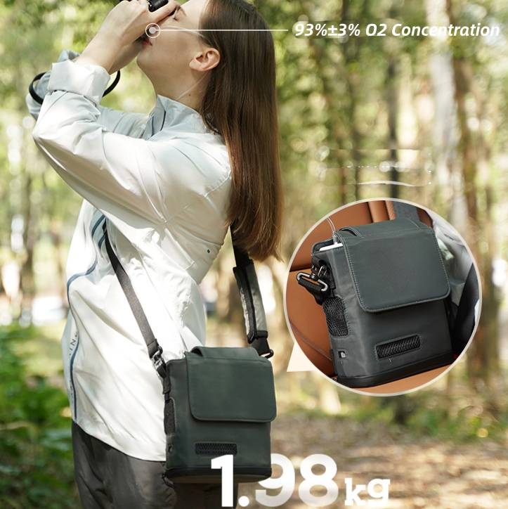 Portable Oxygen Concentrator | Up to 5.5-Hour Battery Life for Outdoor Travel, 93%±3% O2 ...